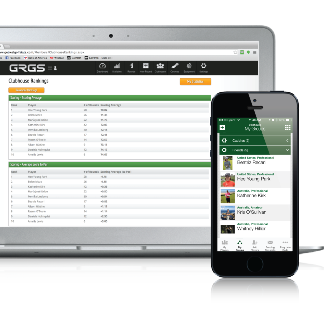 GRGS – Performance Analytics to Track and Improve your Golf Game