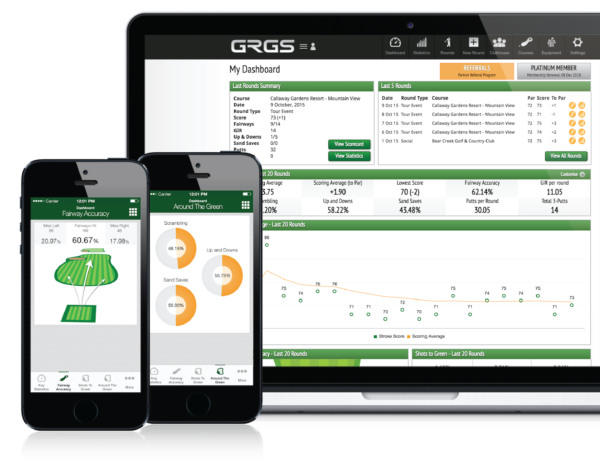 GRGS – Performance Analytics to Track and Improve your Golf Game